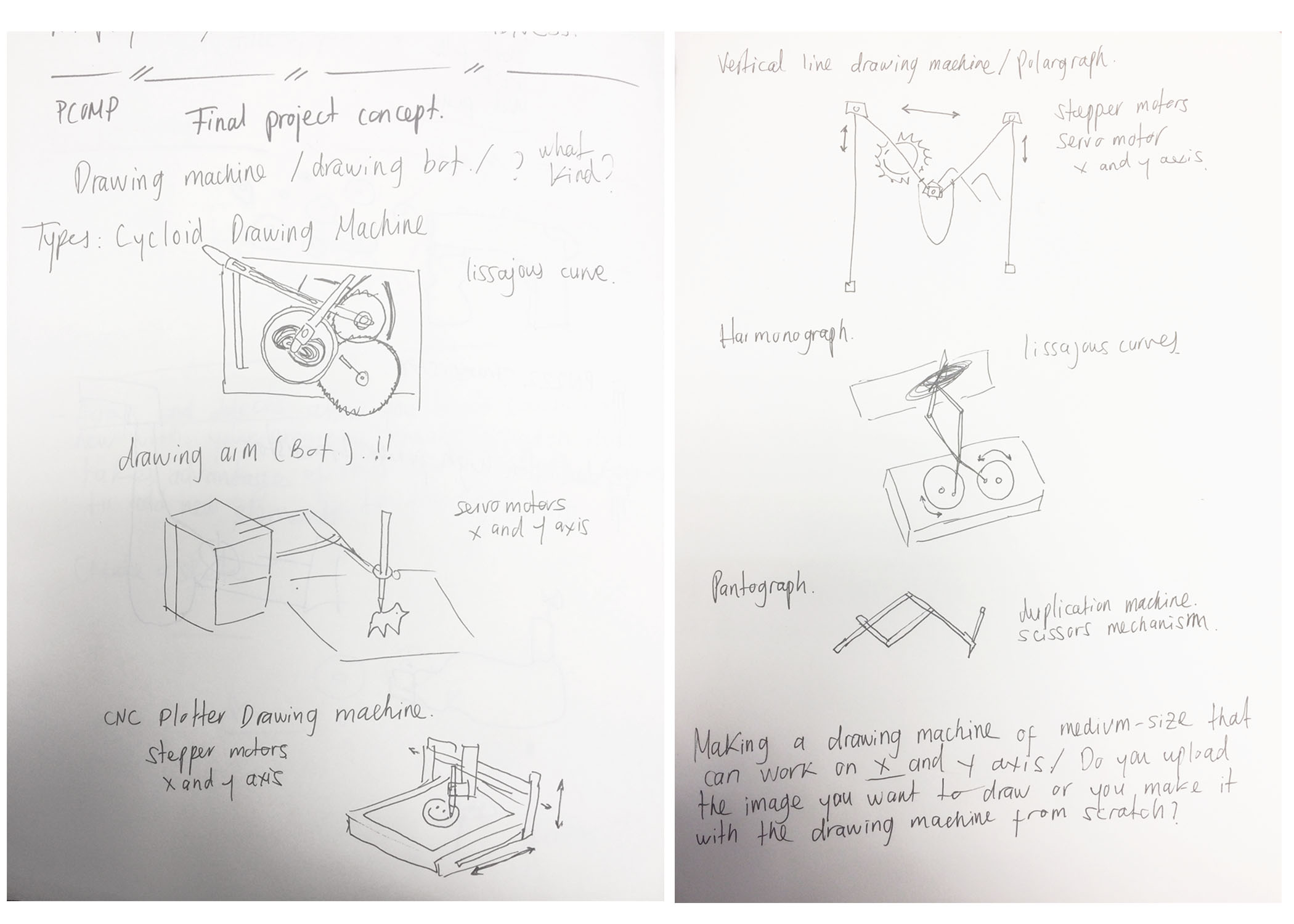 types machine – Nathier Fernández